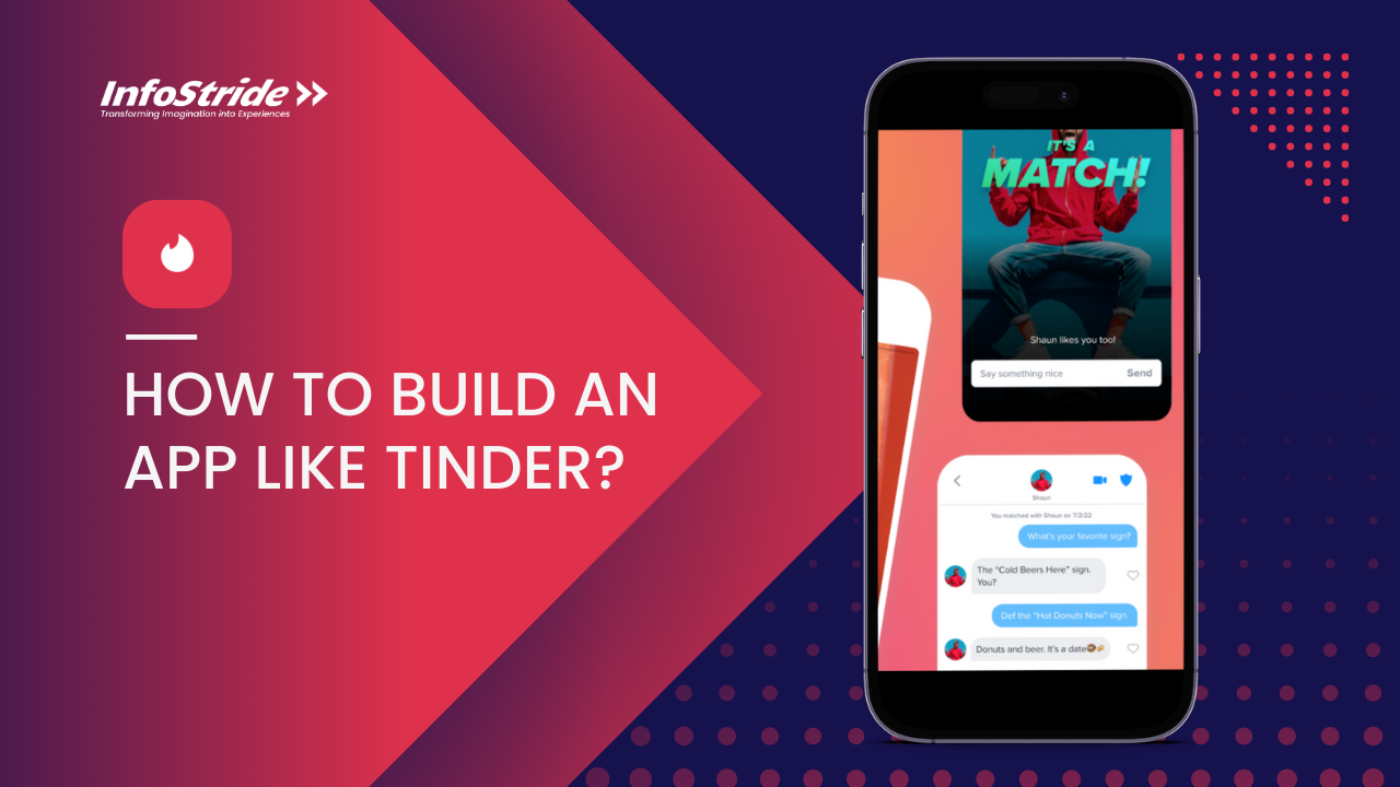 How to Build an App Like Tinder? Cost, Time and Tech Stack Explained ...