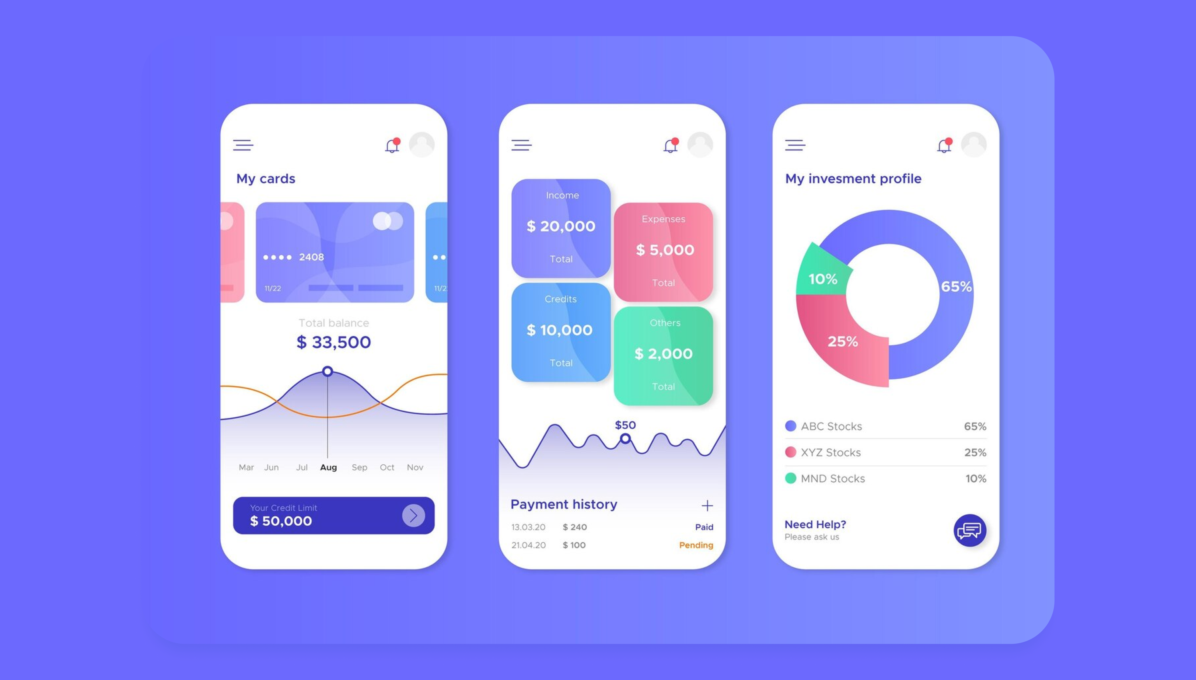 2024 Fintech App Development Cost - A Complete Guide 2024 Fintech App Development Cost - A Complete Guide