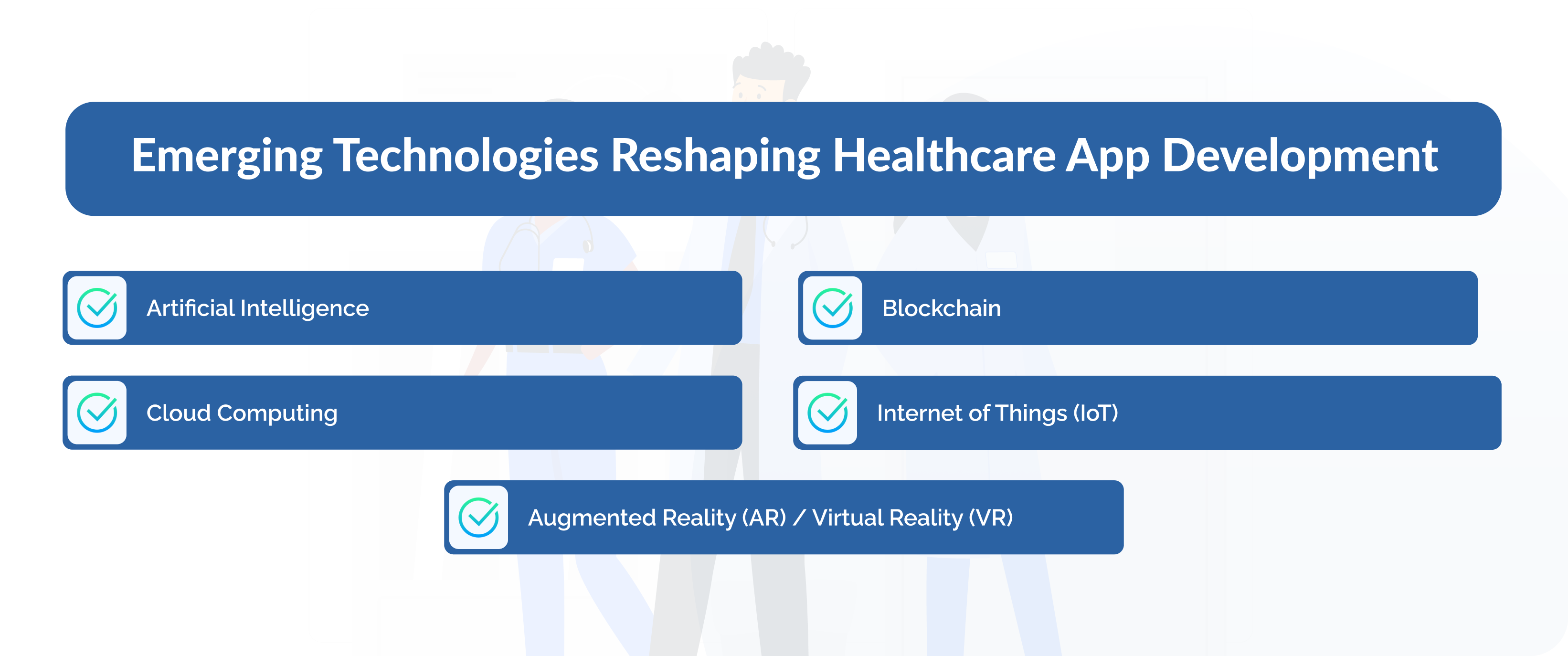 Comprehensive Guide to Develop a Healthcare App in 2024