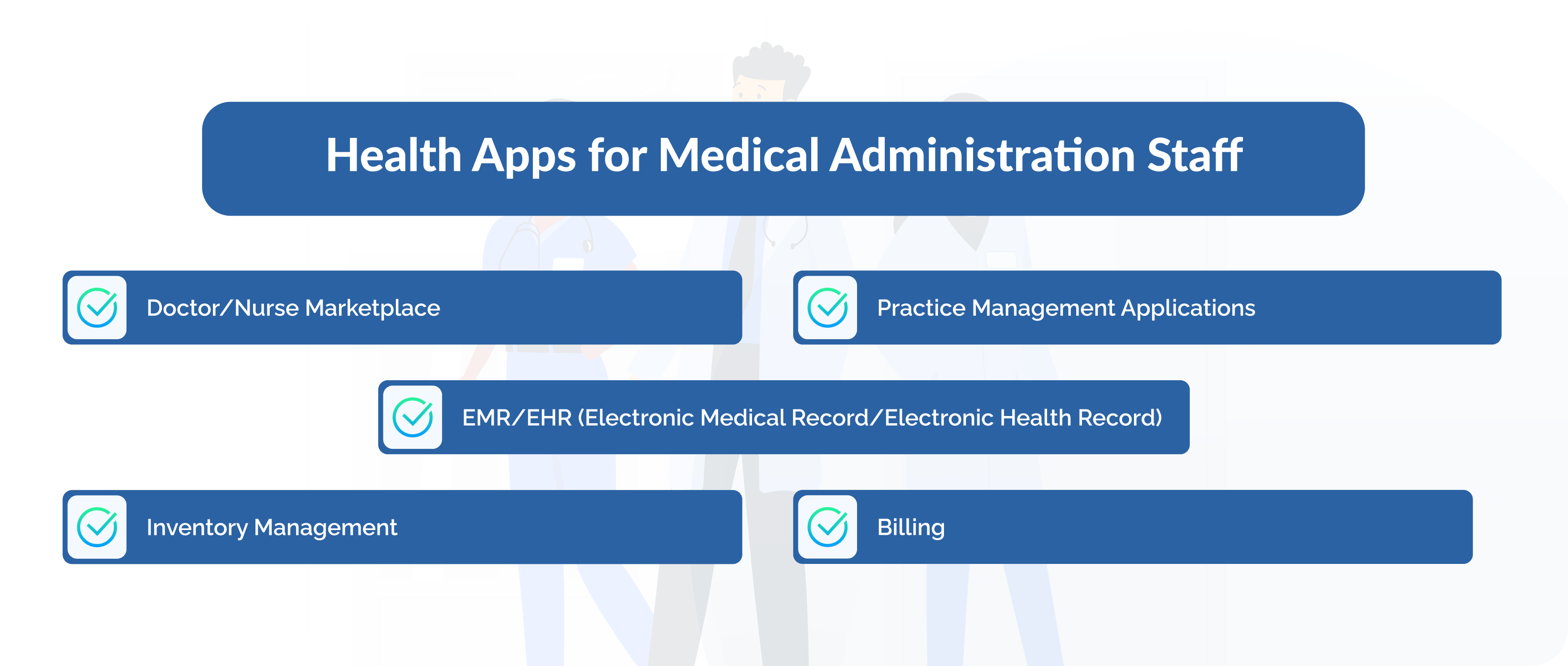 Comprehensive Guide to Develop a Healthcare App in 2024