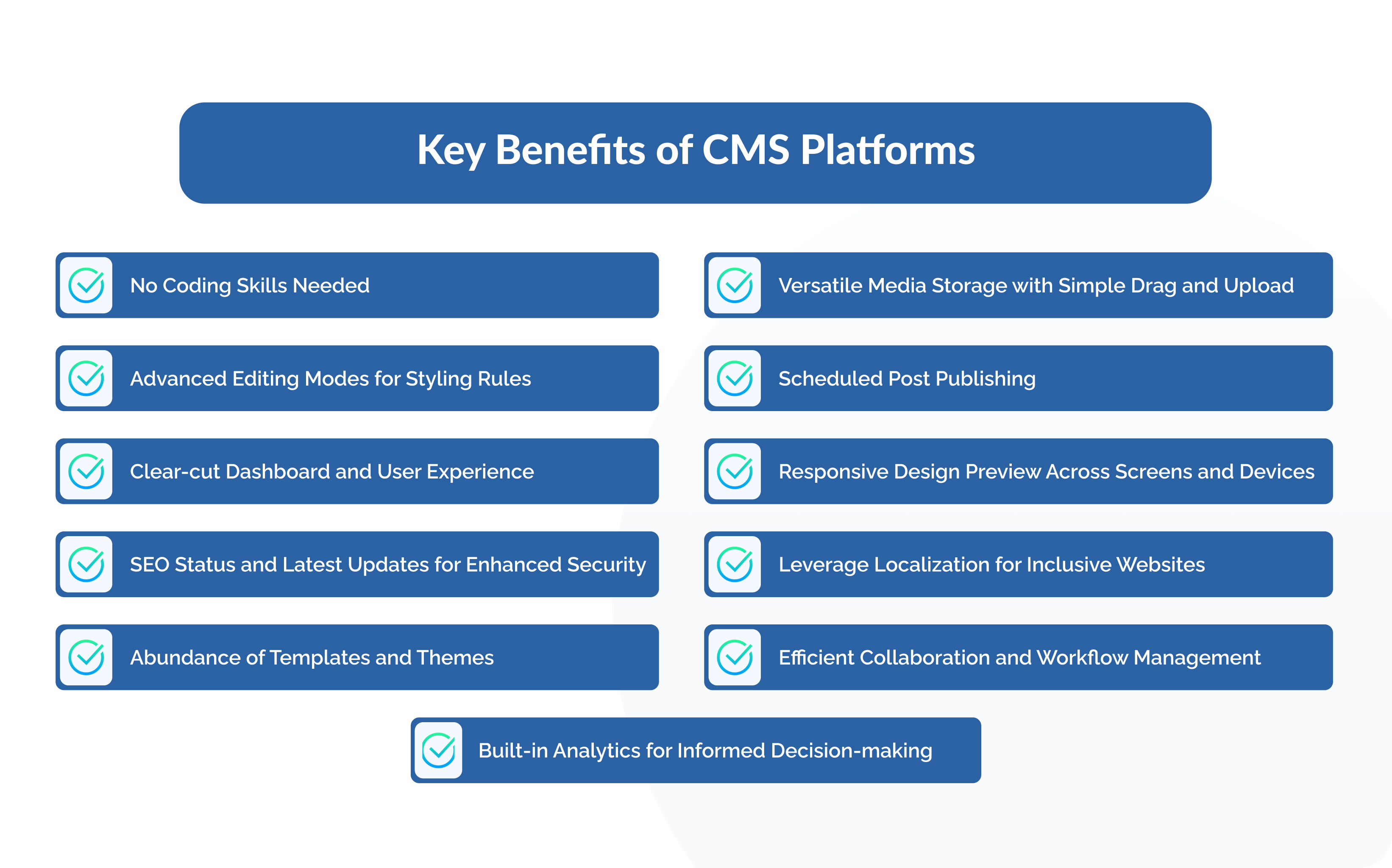 Top CMS Platforms in 2024: Guide For Your Migration Needs