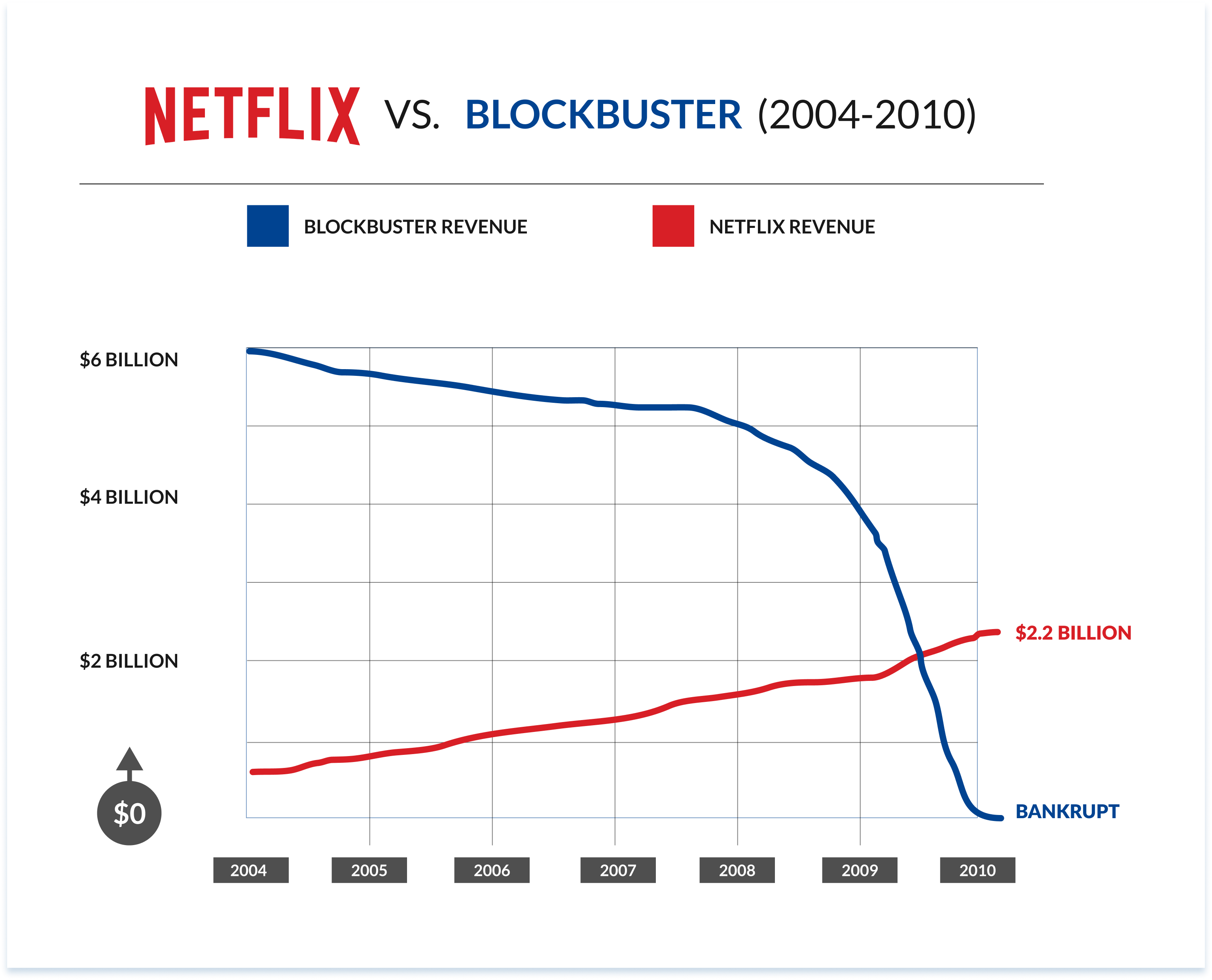 Comprehensive Guide on Stitch Fix Business Model