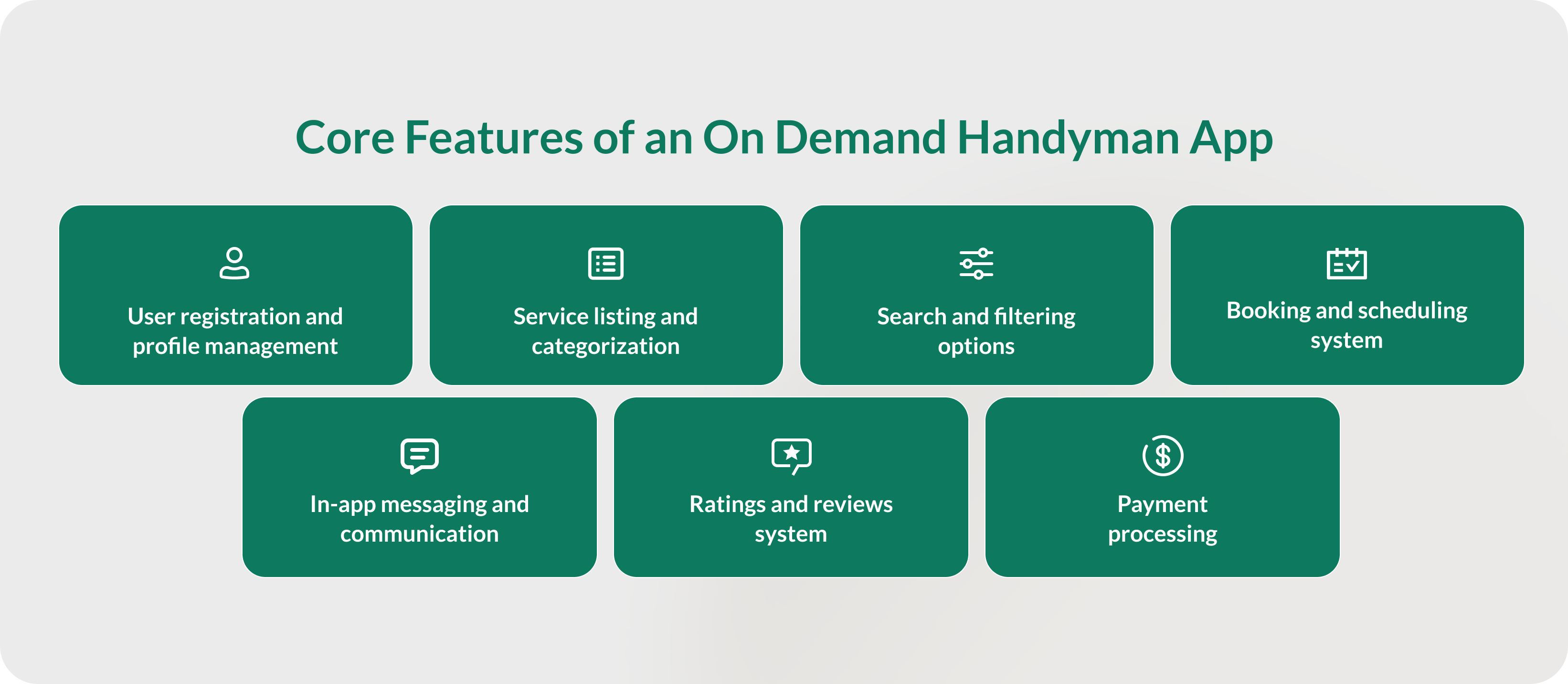 How to Build an On-Demand Handyman App like TaskRabbit