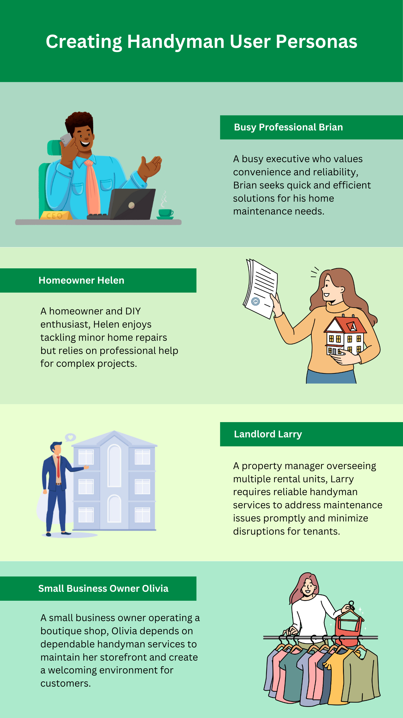 How to Build an On-Demand Handyman App like TaskRabbit