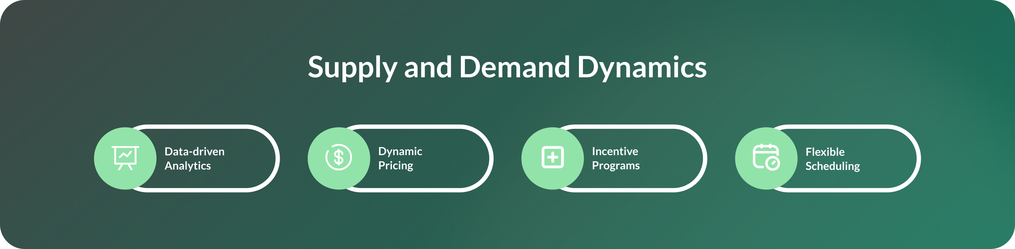 How to Build an On-Demand Handyman App like TaskRabbit