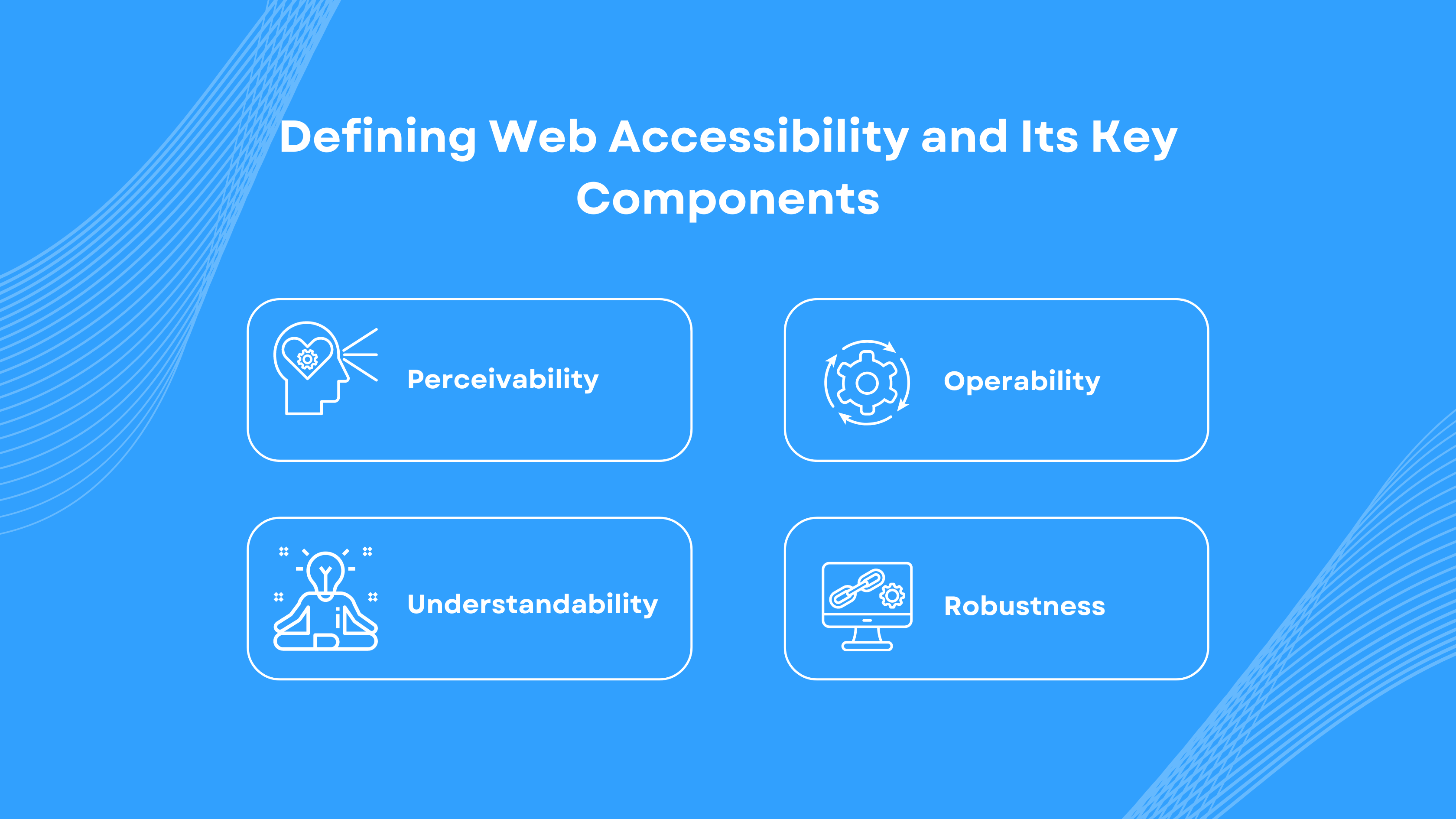 Importance & Benefits of Web Accessibility in 2024