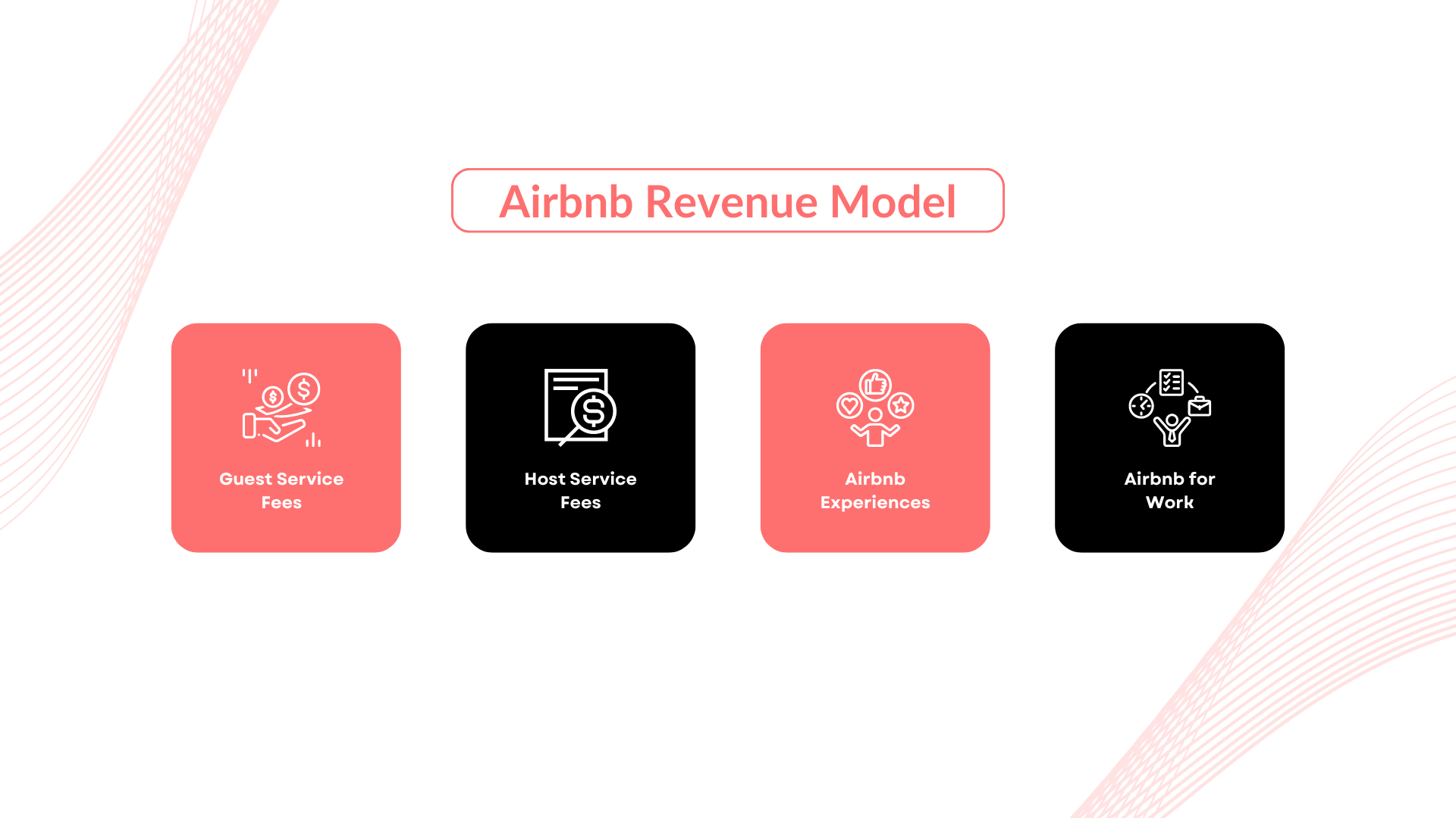 Airbnb Business Model: Building Your Platform