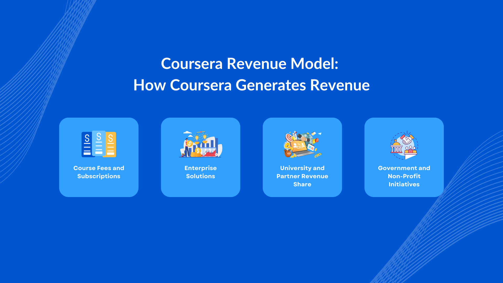Coursera Business Model: A Blueprint for Success