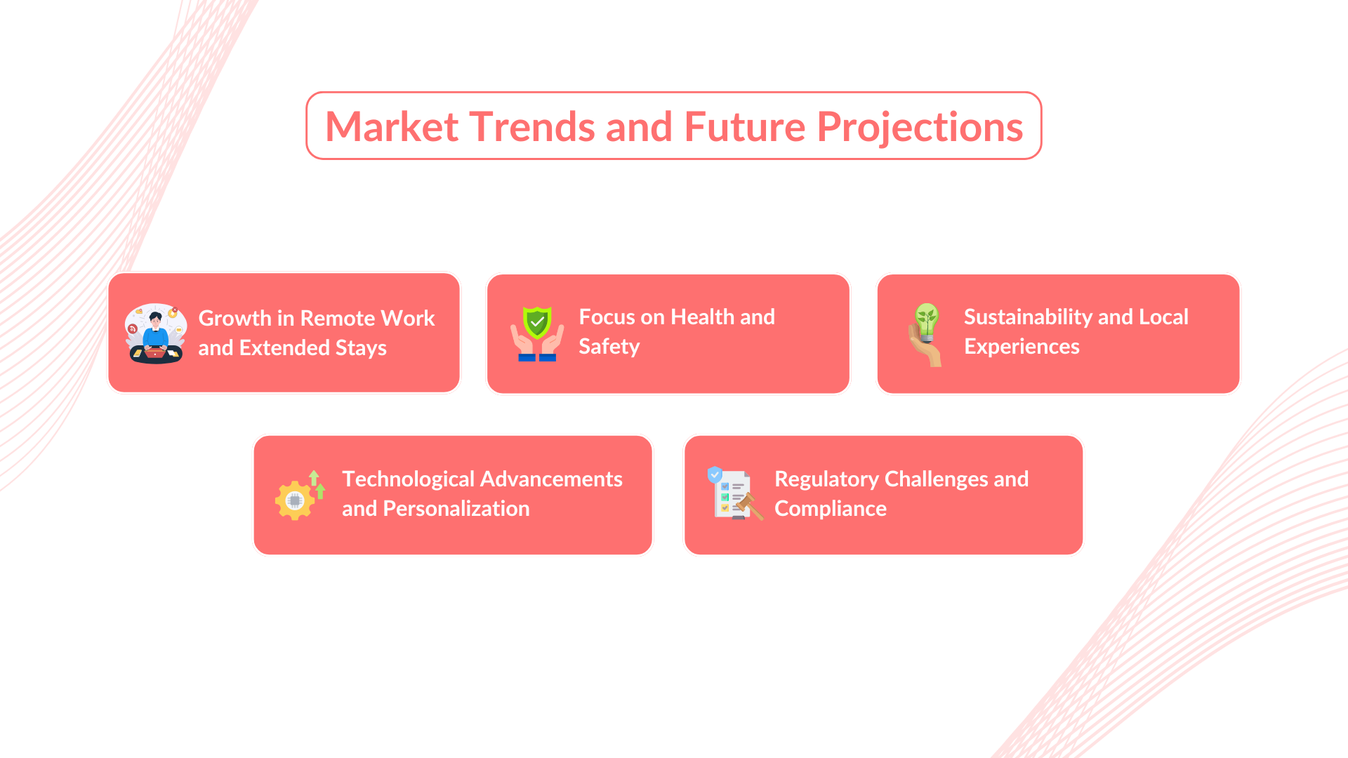 Airbnb Business Model: Building Your Platform