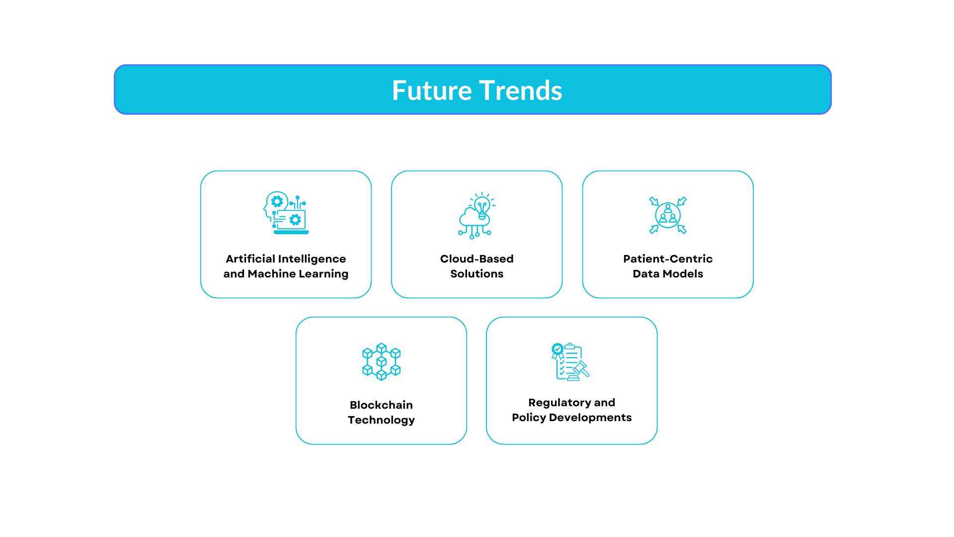 Future of Healthcare Data Platforms: Transforming Patient Care
